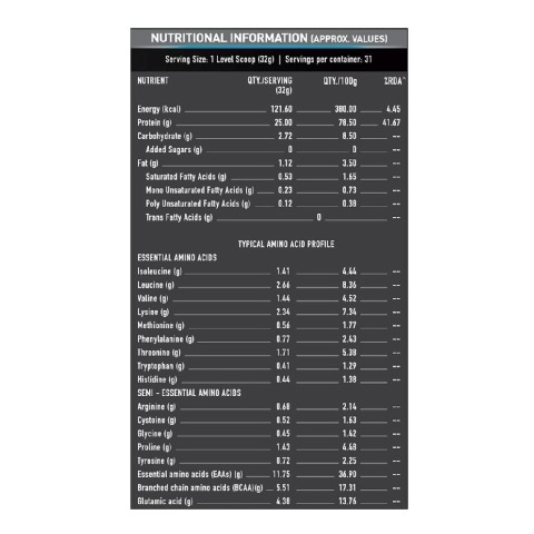 MuscleBlaze Whey Protein, 2.2 lb / 1Kg (30 Servings ) Vanilla , MB Whey ...