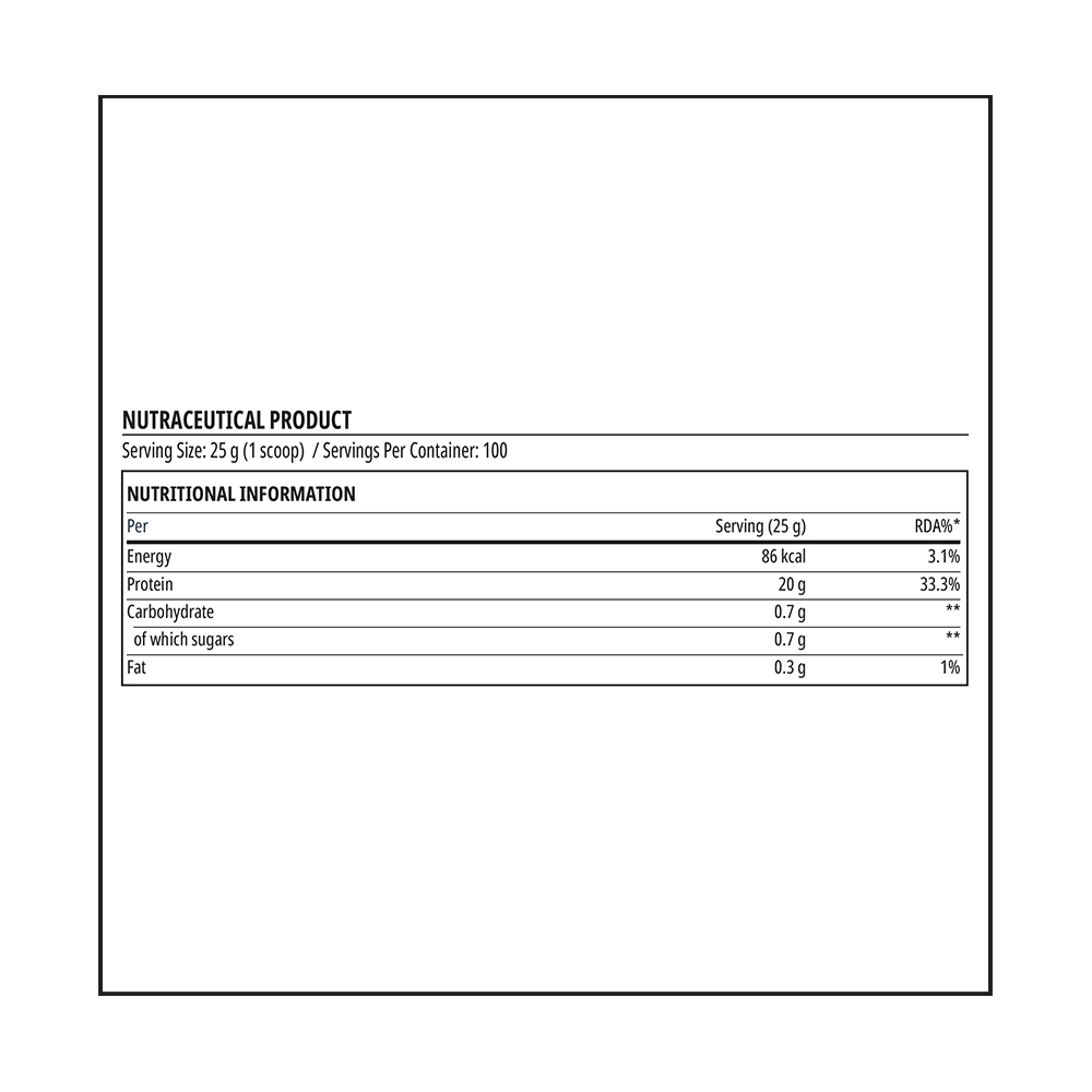 Myprotein Impact Whey Isolate, 2.2 lb Chocolate Brownie online in India ...