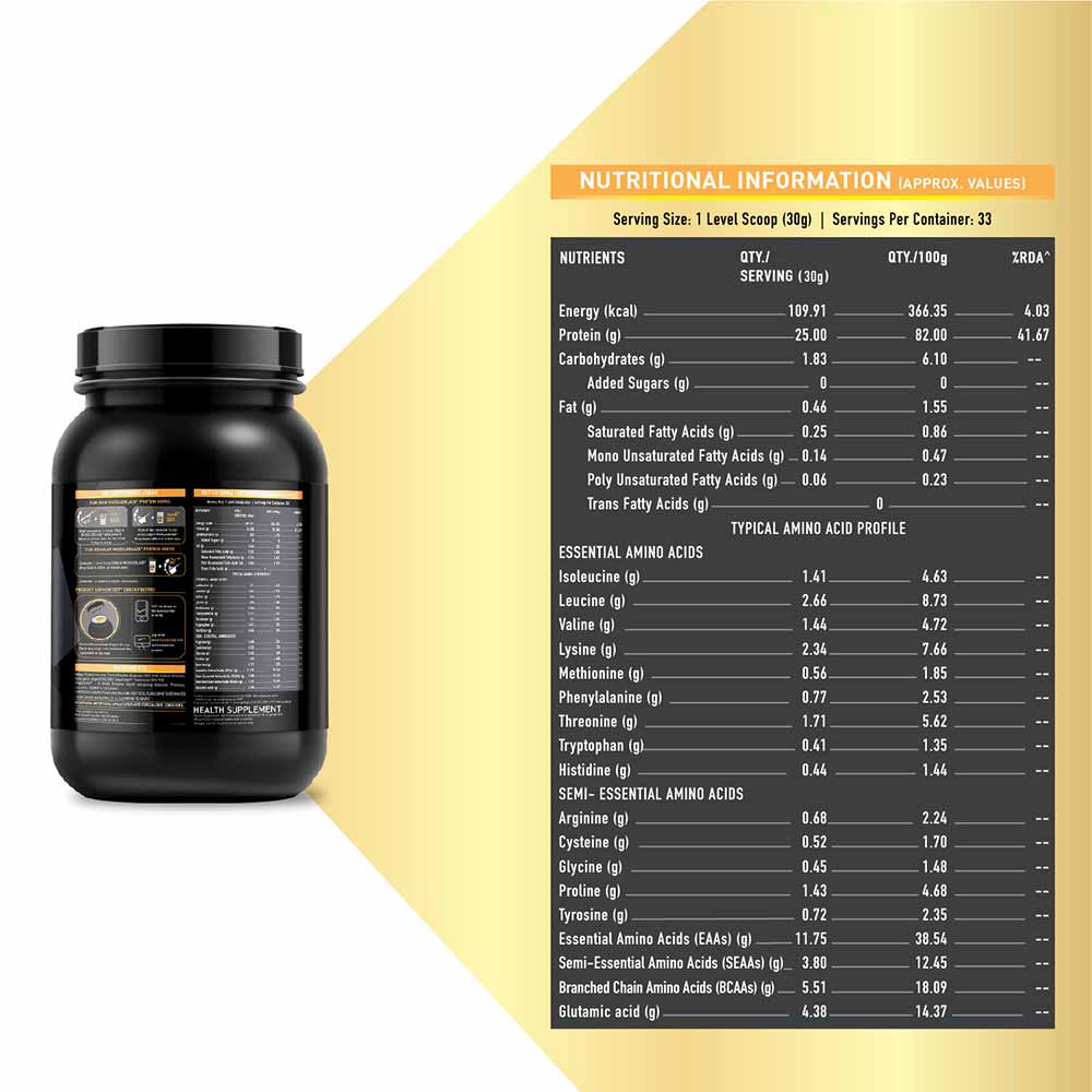 MuscleBlaze Whey Gold Protein Isolate - Mocha Cappuccino (1Kg / 2.2 lb)