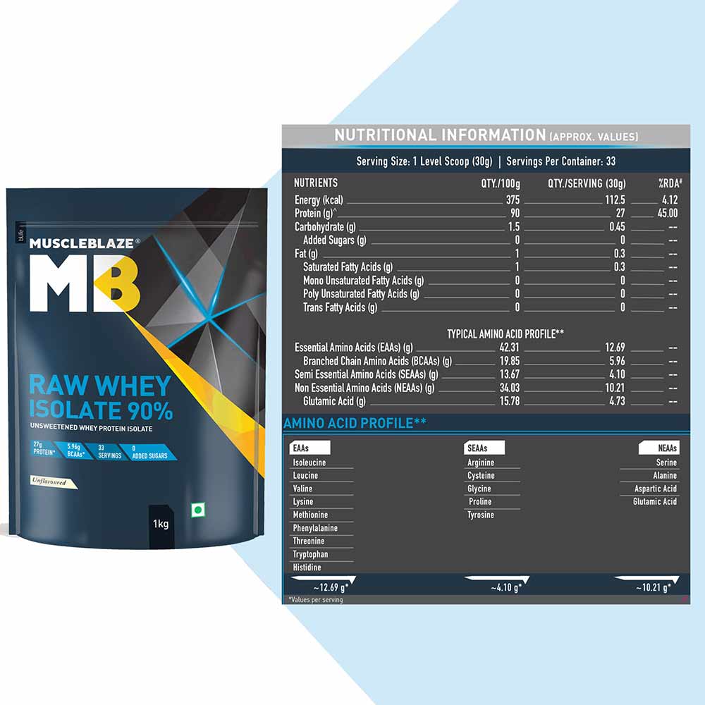 MuscleBlaze Raw Whey Isolate, 2.2 lb Unflavoured online in India ...