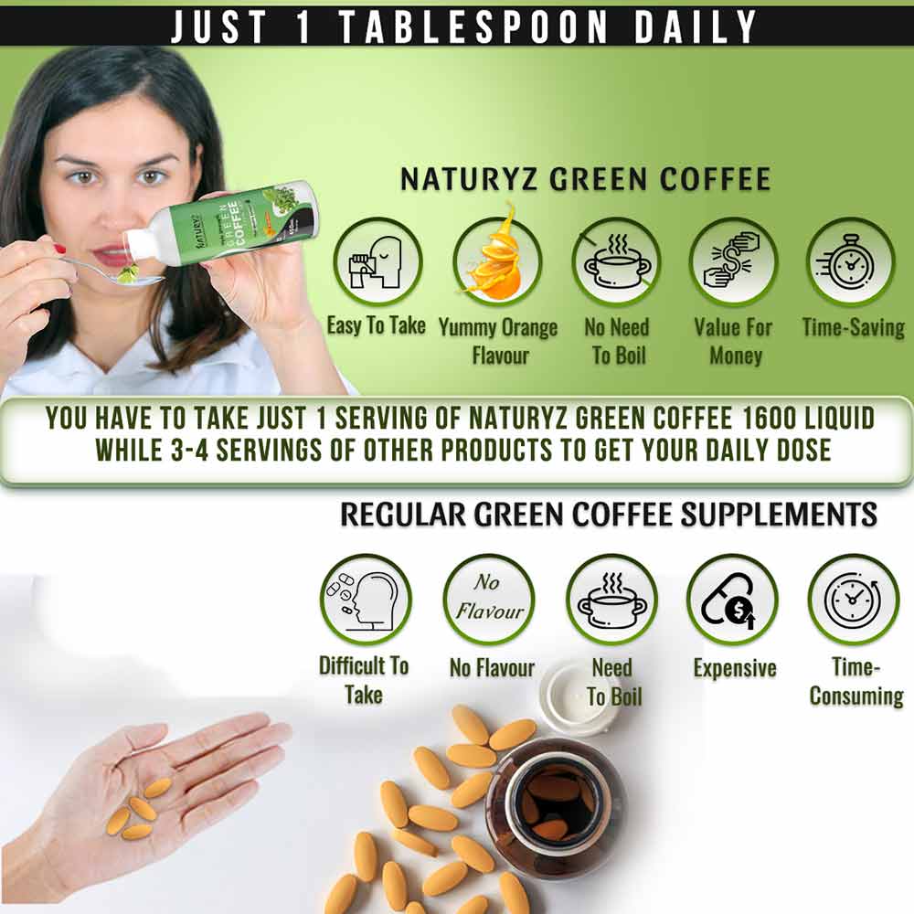 LEAN CUTZ Thermogenic Fat Burner 90 Tablets & Triple Strength Green ...