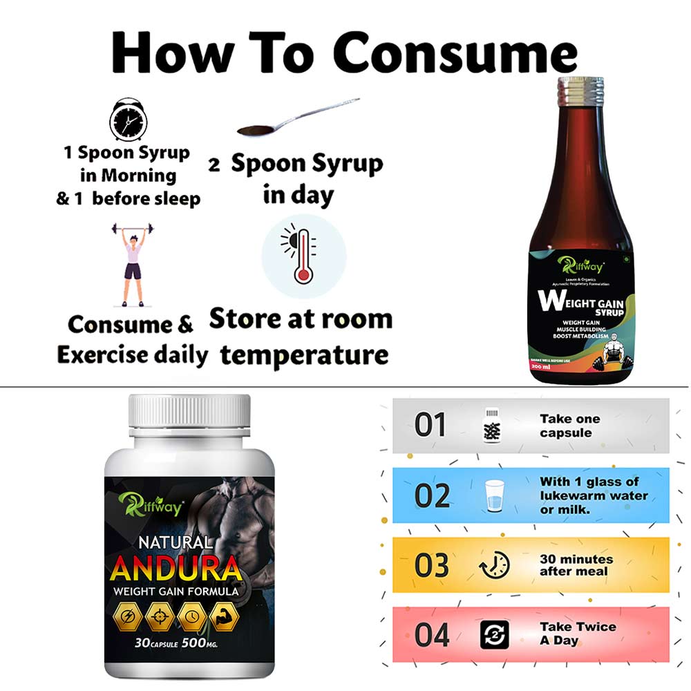 Weight Gain Syrup 200 ml & Natural Andura 30 Capsules Combo at Best ...