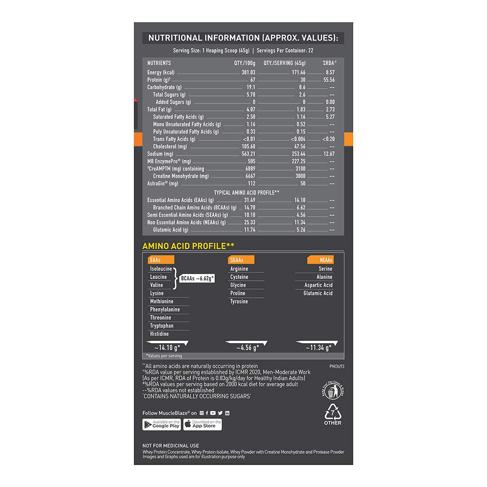 Biozyme Whey PR at Best Price in India | Healthkart.com