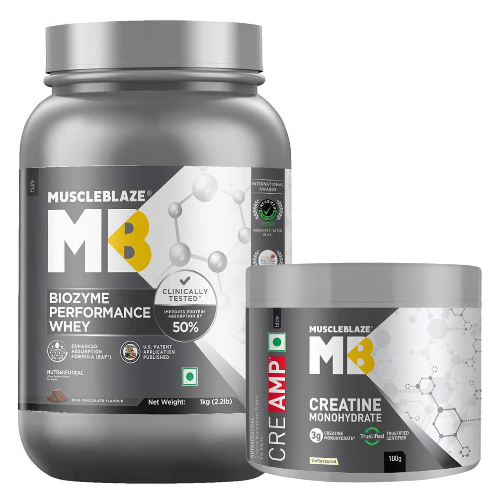 India's Best BodyBuilding Supplements...