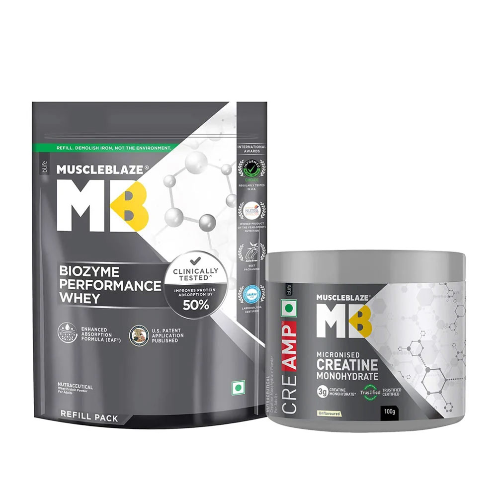 India's Best BodyBuilding Supplements...